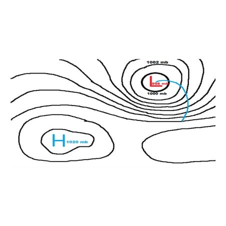 Pressure gradient | PDF