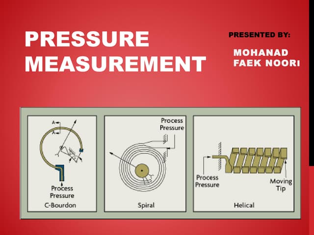 Pressure measurement | PPT