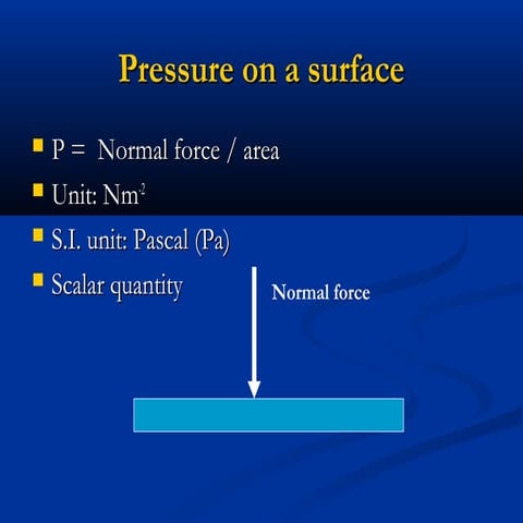 Pressure on surface | PPT