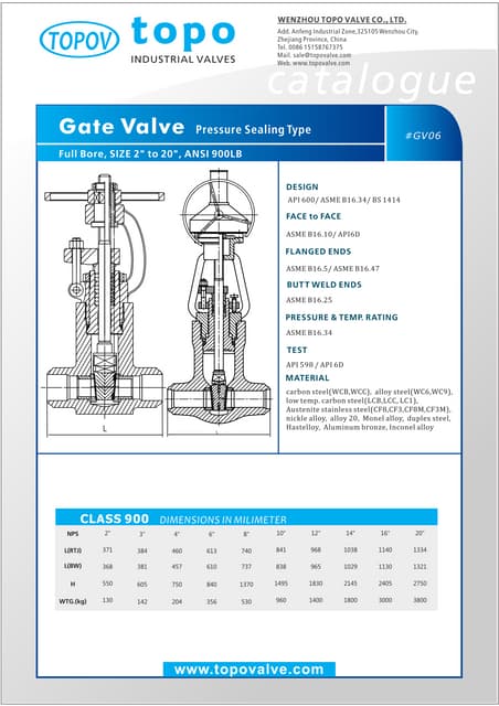 Fully welded ball valve 1500 lb topo valve catalogue | PDF