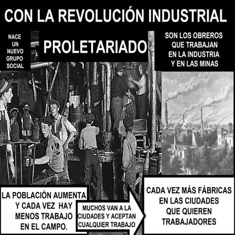 Proletariado, marxismo | PPT