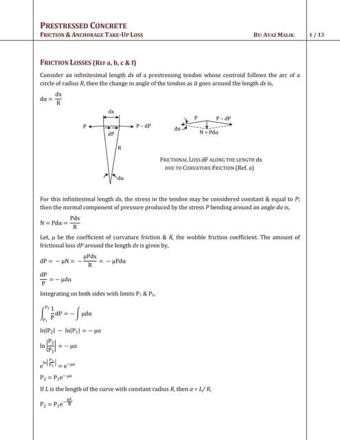 Table of Fixed End Moments Formulas | PDF