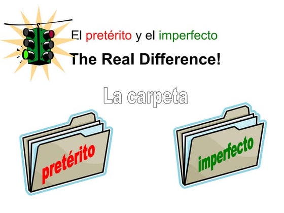 Preterite imperfect mnemonic | PPT