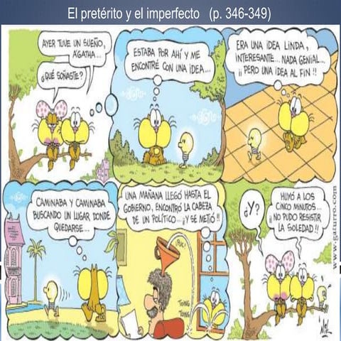 El Pretérito y El Imperfecto | PPTX