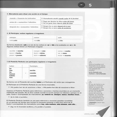 Preterito perfecto | PDF