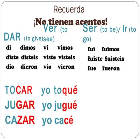 Spanish Irregular Preterite Verbs | PPT