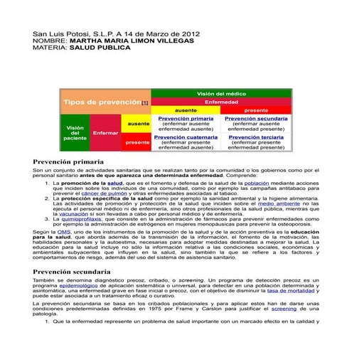 niveles de prevención de leavell y clark | PDF