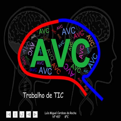Prevenção do AVC | PPT