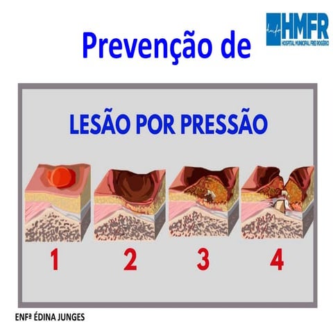 Protocolo sav SAMU | PDF