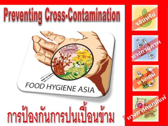 Cross-Contamination | PPT