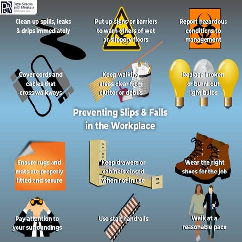 OSHA Fatal Four | PDF