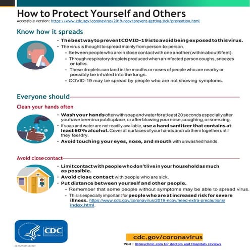 How to Protect Yourself and Others from Covid-19 | PDF
