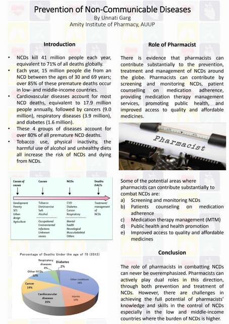 Aerosols Valve assembly & types of containers | PPTX