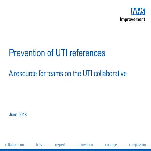 Prevention of UTI references | PPT