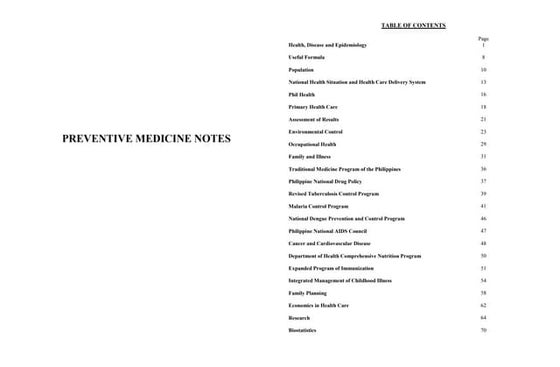 Philippine physician licensure exam primer | PPTX