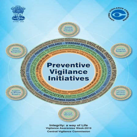 Preventive Vigilance 2019 Booklet.pdf