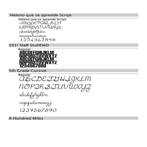 Preview of fonts | PDF