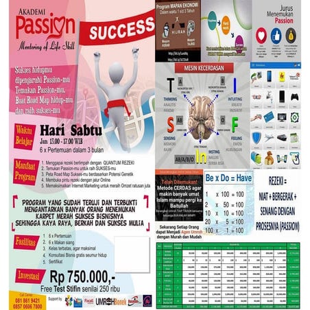 Preview Peran Utama Manusia - Akademi Passion | PPT