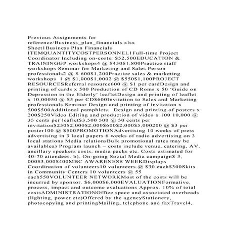 Previous Assignments for referenceBusiness_plan_financials.xlsx.docx | Non-Alcoholic Beverages ...