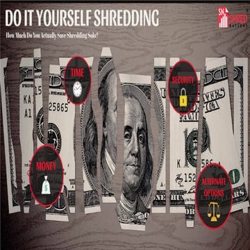 Do It Yourself Shredding | PPT