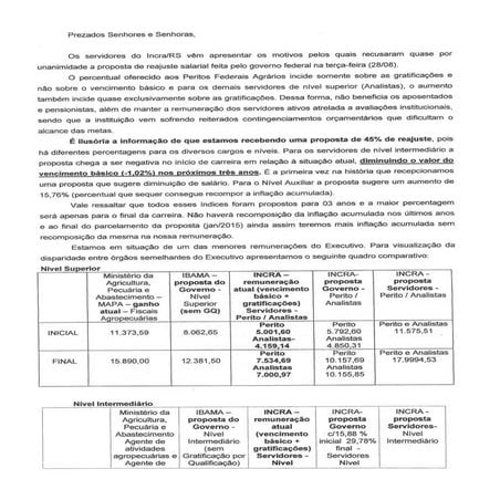 EE Certificate 3 | PDF