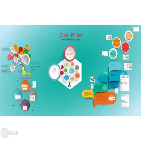 คู่มือการใช้ Prezi | PDF