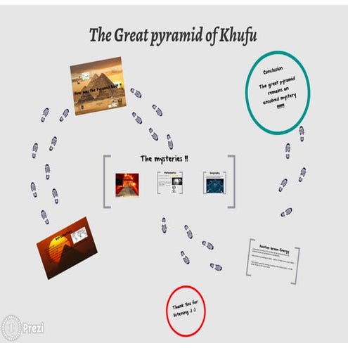 Engineering of the great pyramid of Khufu. | PPT