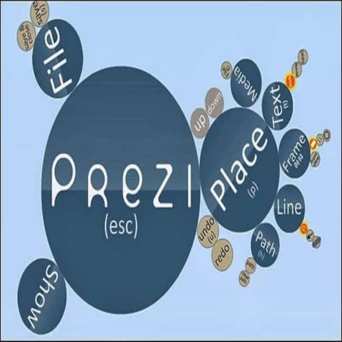 Prezi | PPTX