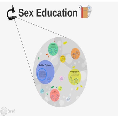 Sex Education Ppt
