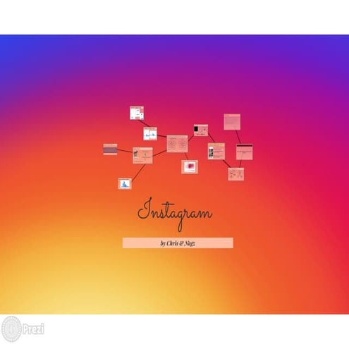 Instagram as a Platform | PPT