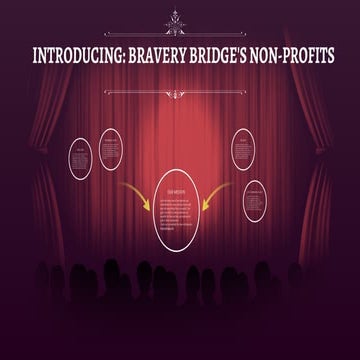 Visit BraveryBridge.com and learn more about how you can help your ...