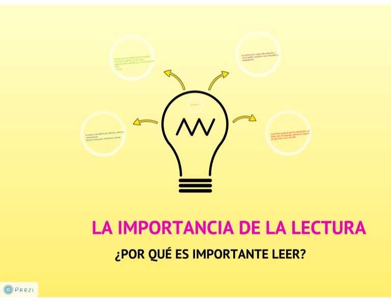 ¿Por qué es importante leer?