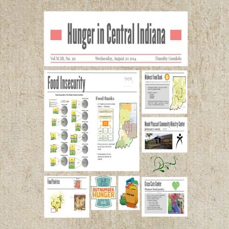 Hunger in Central Indiana | PDF