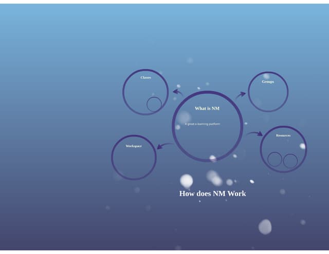 Exploded Views | PPT