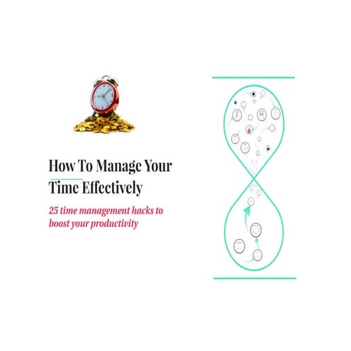 How To Manage Your Time Effectively | PDF