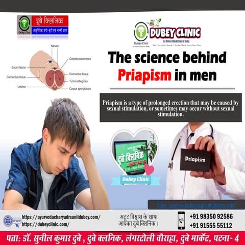 Priapism ED Best Clinical Sexologist in Patna, Bihar India Dr Sunil ...