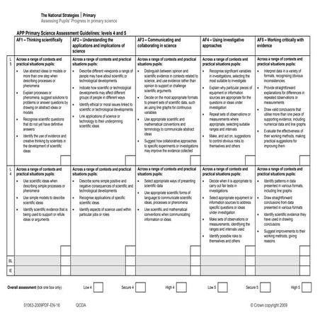 LESSON 2. - IDENTIFYING SCIENTIFIC PROBLEMS | PPTX
