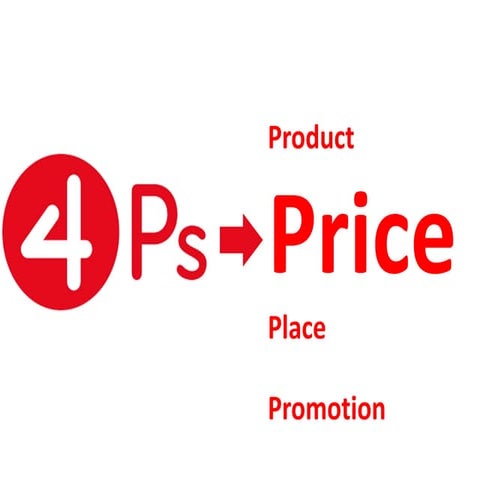 Marketing in today’s world 8part2 | PPT