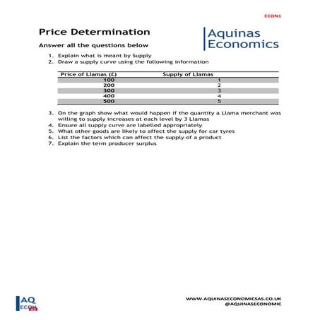 Price determination | PDF