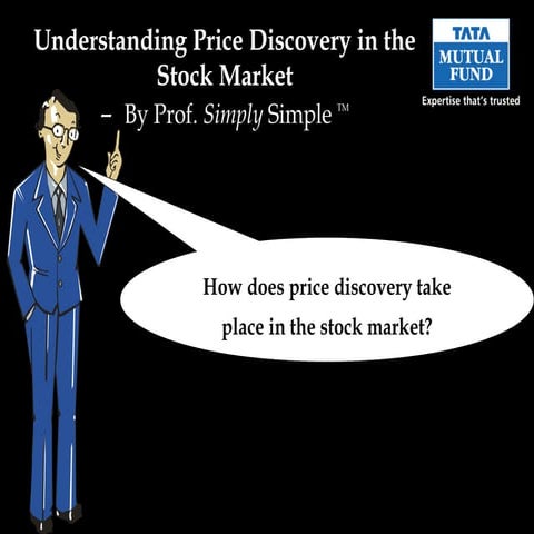 Price discovery in the stock market | PPS
