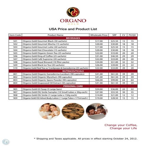 Price list. | PDF