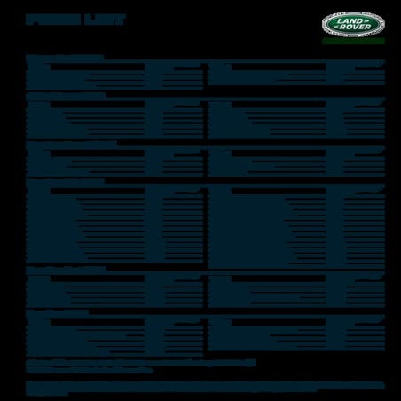 Land Rover India - Price List | PDF