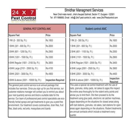 Pest control Price list 2018 19 | PPT