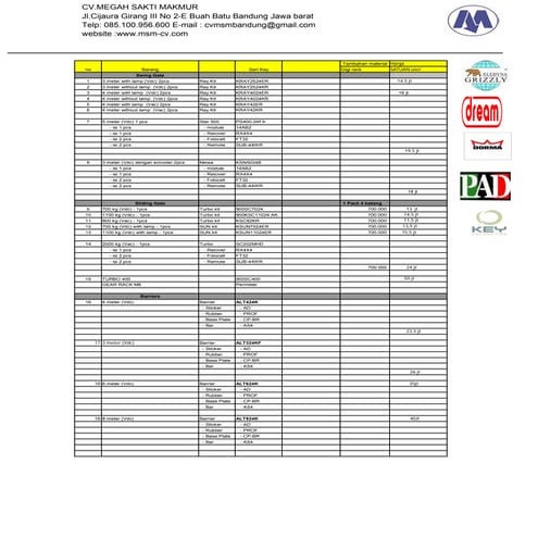 Price list automatic door dan gate 2016 | PDF