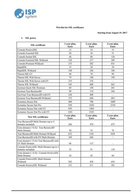 I pv4 subnetting | PDF