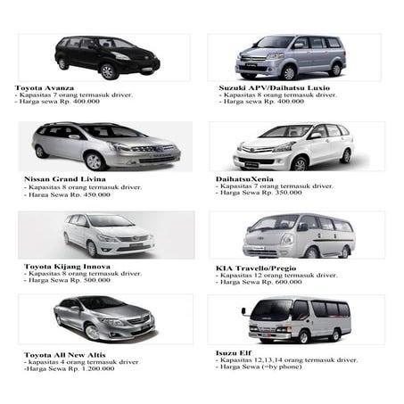 Price list mobil | PDF