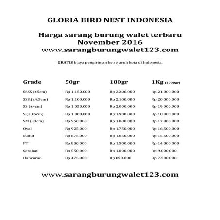 harga sarang burung walet terbaru November 2016 | DOC