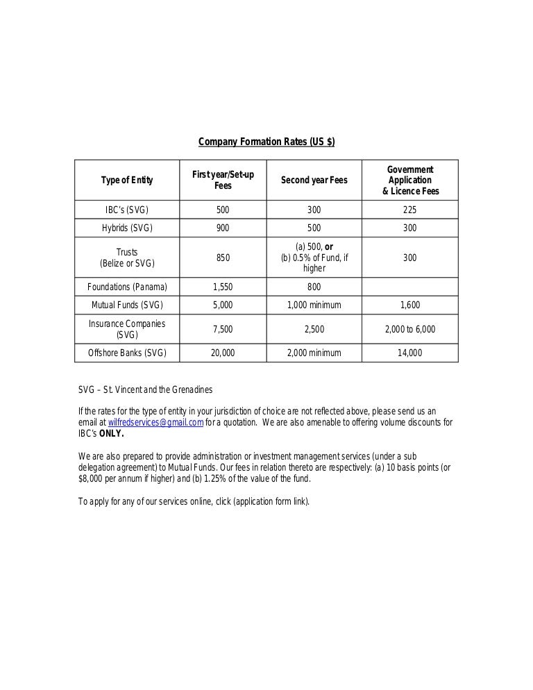 Schedule Of Rates Schedule Of Rates