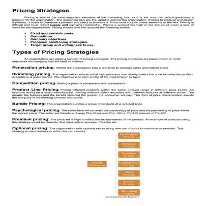 Pricing strategies | DOC