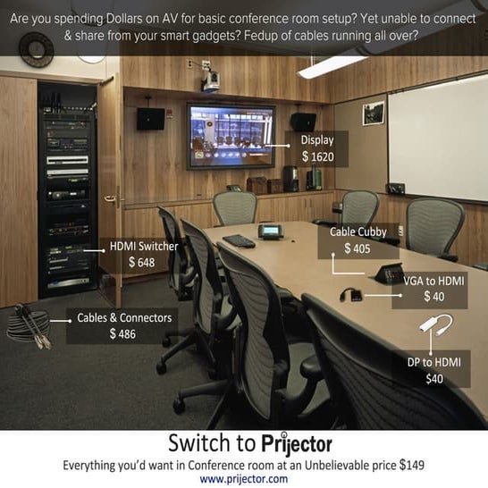 Conference Room Set-up | PDF